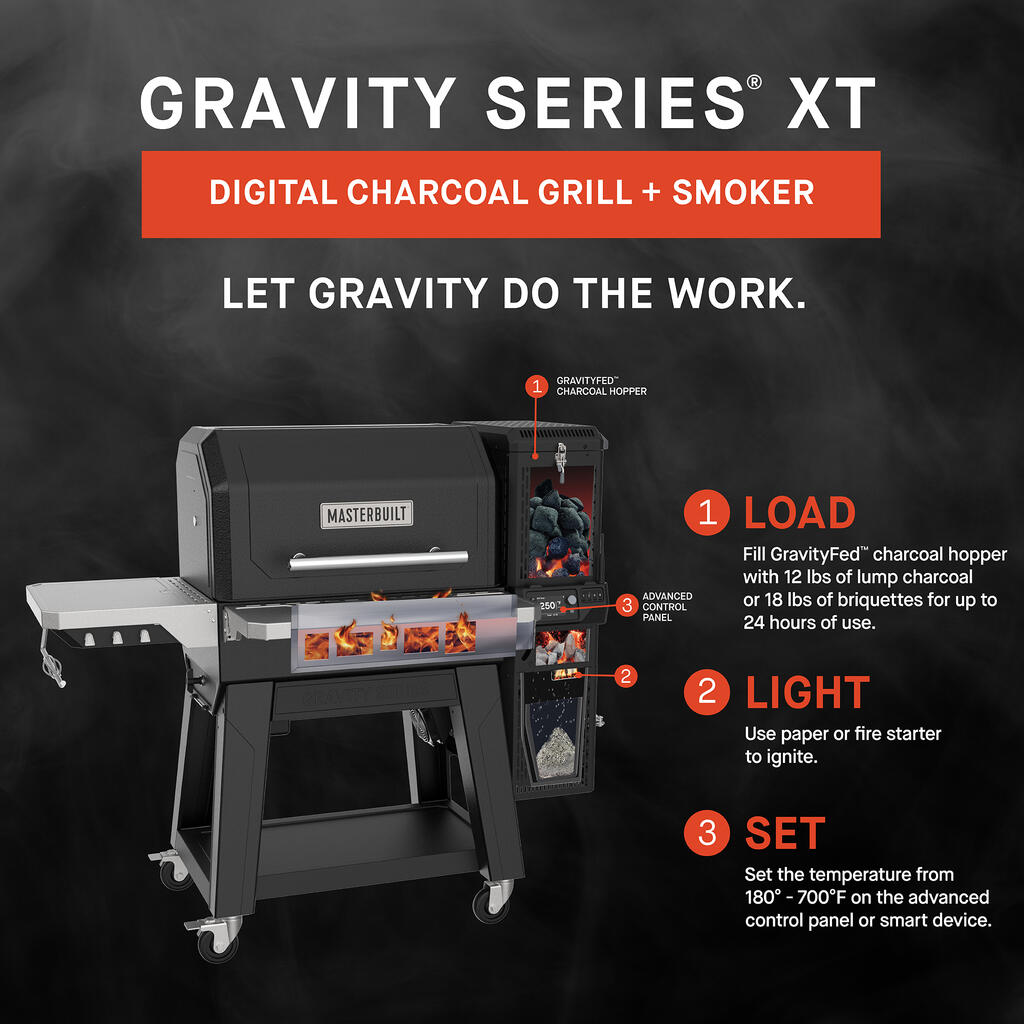 Masterbuilt® Gravity Series XT Digital Charcoal Grill & smoker ...